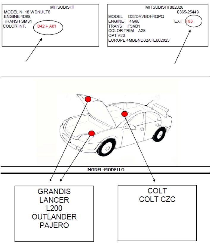 Mitsubishi Paint Codes Where Is My Colour Code Location Mitsubishi Paint Codes Where Is My Colour Code Location